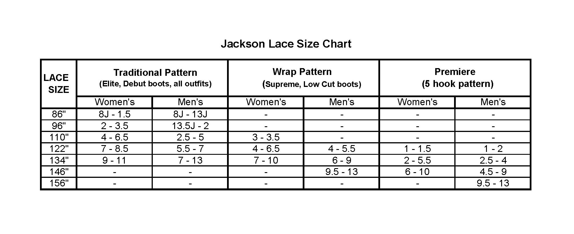 Boot Care for Figure Skates | Northern Ice and Dance